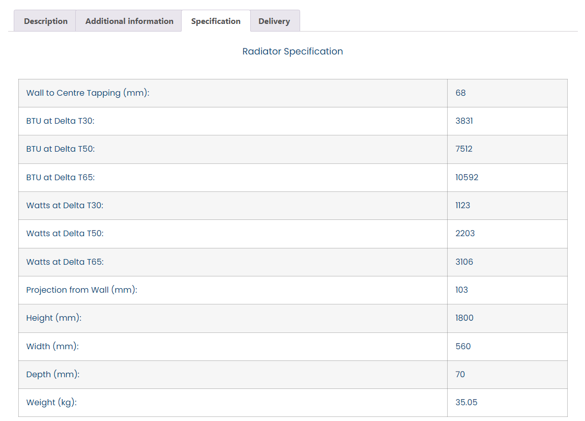 How do I calculate the radiator size for a room?
